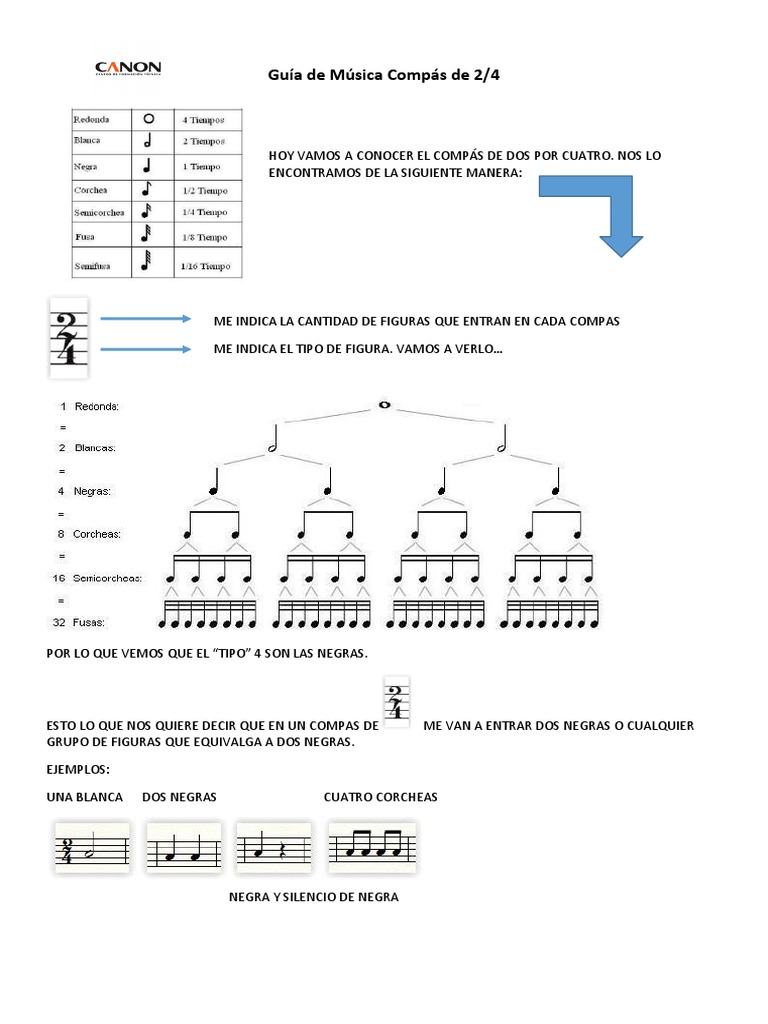 Guia Musica Compas 2-4 | PDF