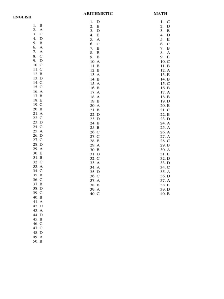 Arithmetic Math: English | PDF | Teaching Mathematics