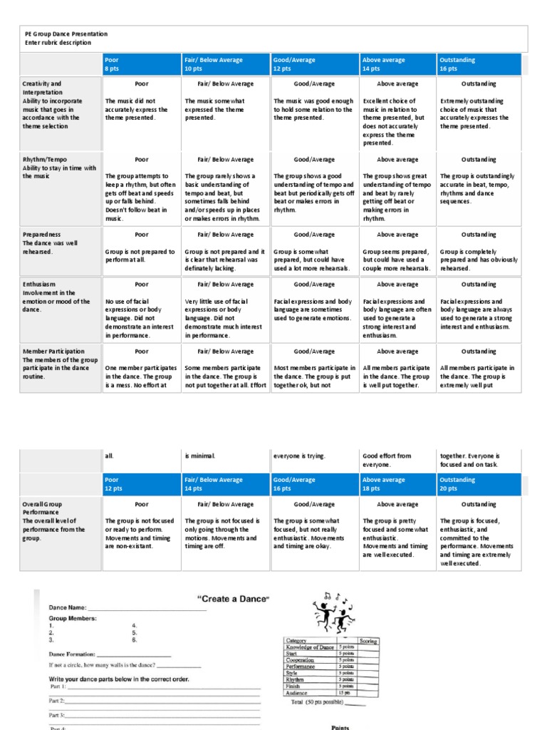 Poor 8 Pts Fair/ Below Average 10 Pts Good/Average 12 Pts Above Average ...