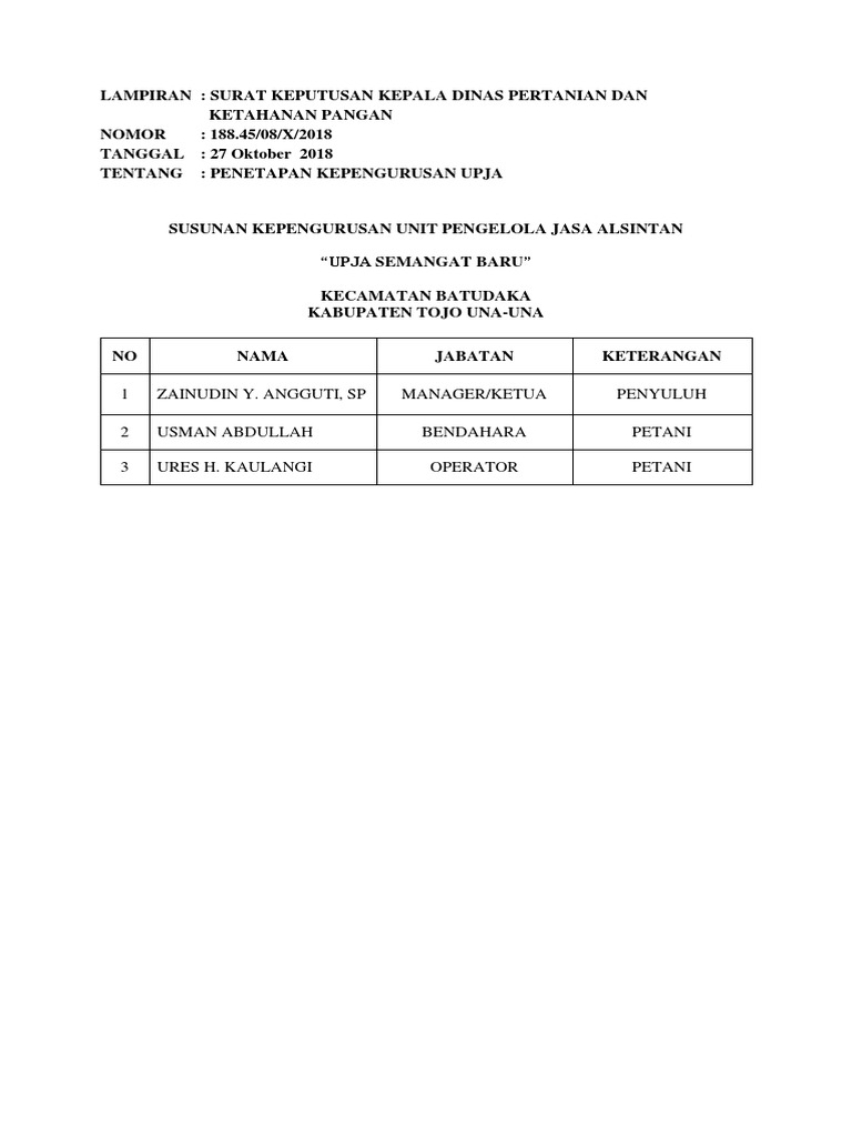 Struktur Pengurus UPJA Semangat Baru | PDF