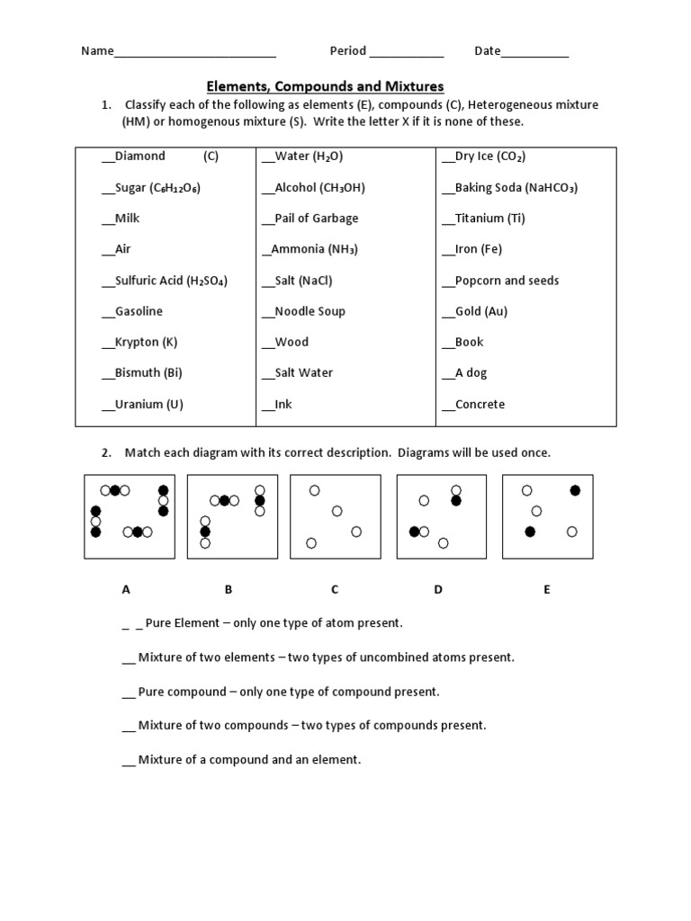 Unit 1 Pdf Mixture Homogeneity And Heterogeneity