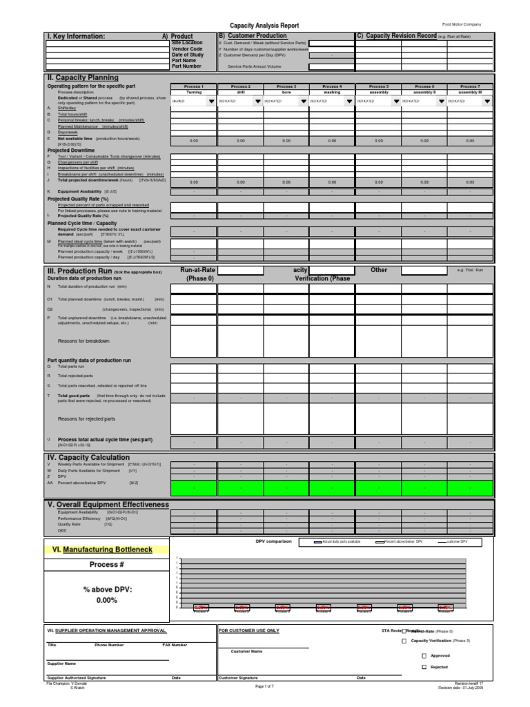 Capacity | PDF | Data Analysis | Operations Management