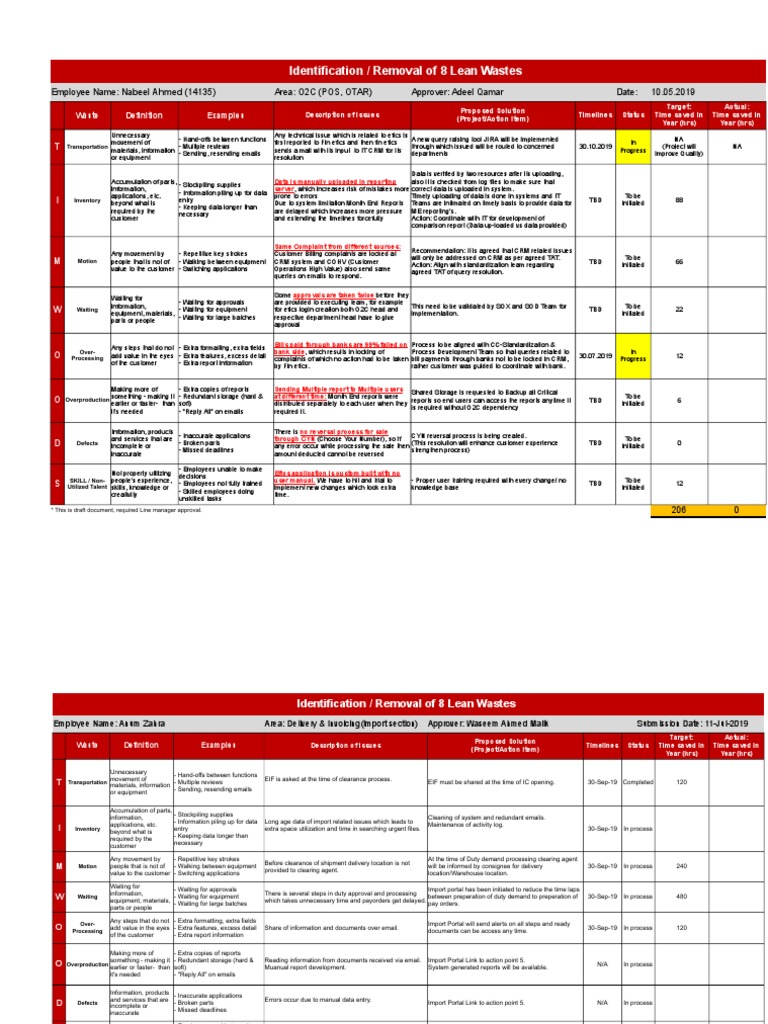 Identification / Removal of 8 Lean Wastes | PDF | Invoice | Information