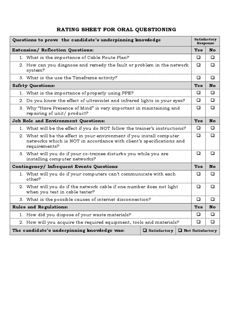 Rating Sheet For Oral Questioning: Satisfactory Response | PDF ...