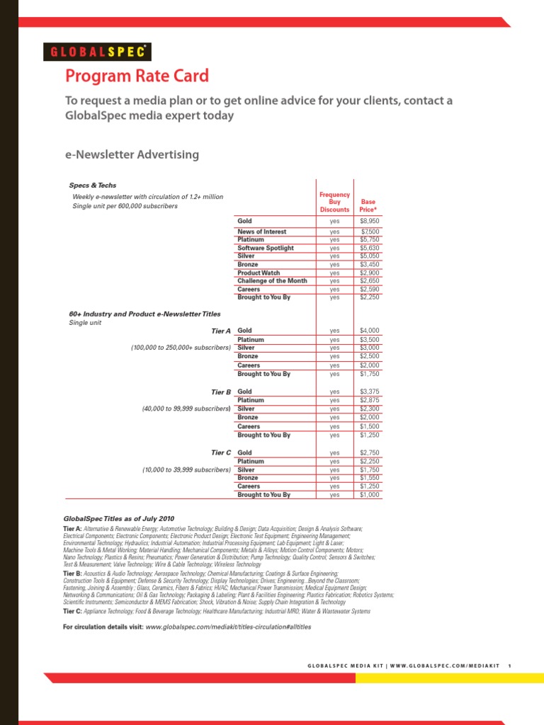 Global Spec Rate Card | PDF | Advertising | Automation