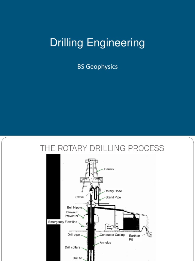 Drilling Lectures BU 1 | PDF | Drilling Rig | Blowout (Well Drilling)
