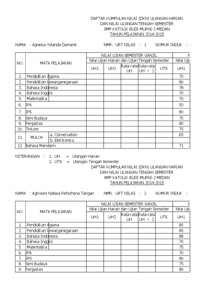 DKN Harian Kelas 8 D | PDF