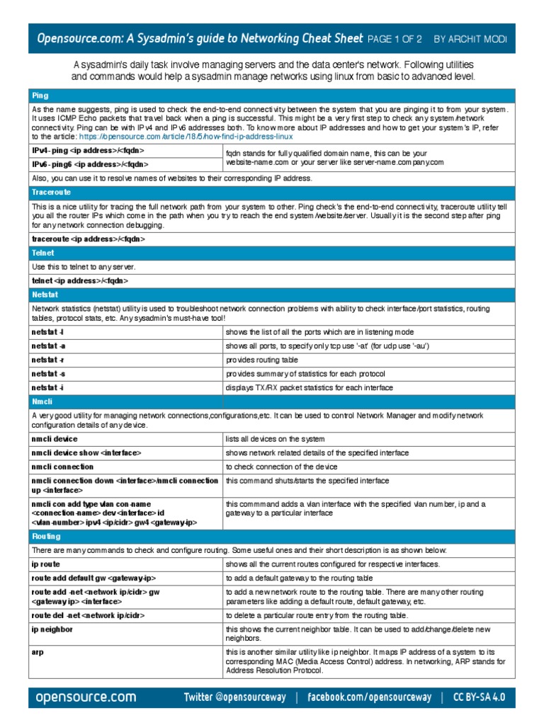 Linux Networking Cheat Sheet | PDF | Ip Address | Port (Computer ...