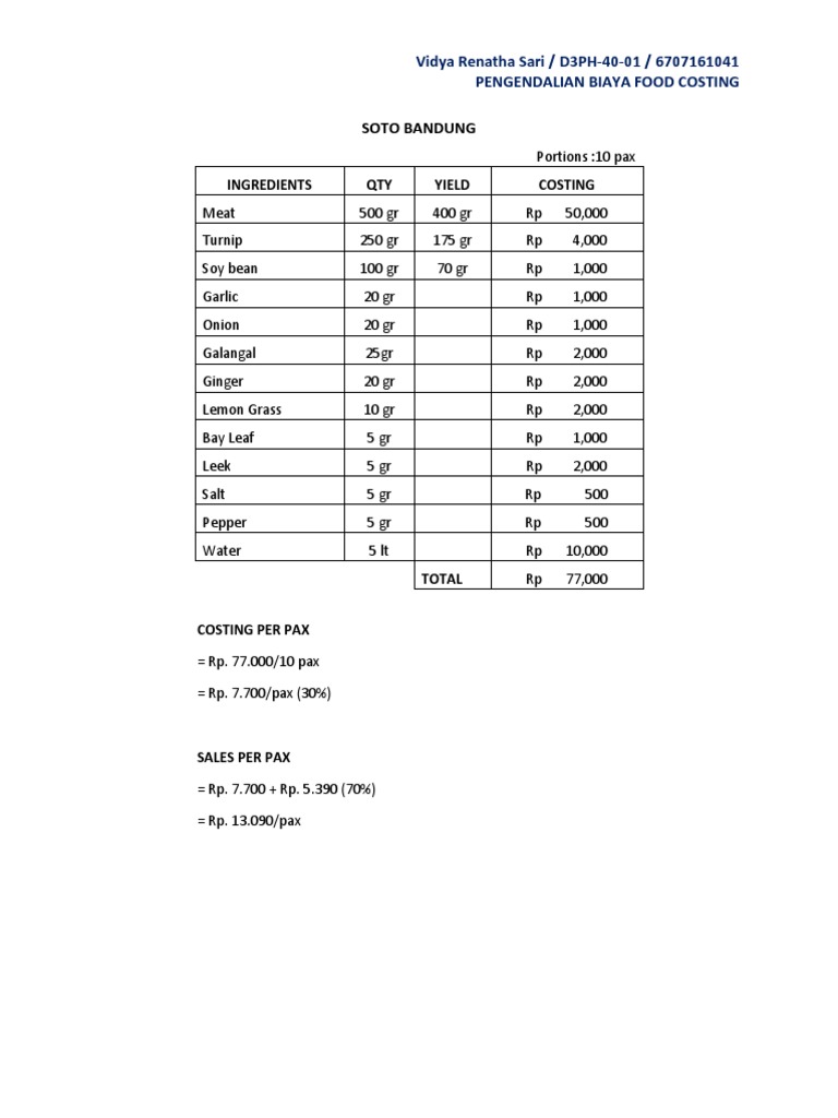 Pengendalian Biaya Food Costing | PDF | Tofu | Southeast Asian Cuisine