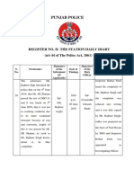 New IRF BLANK FORM (1 To 2 Persons-A4) | PDF | National Security | Law ...