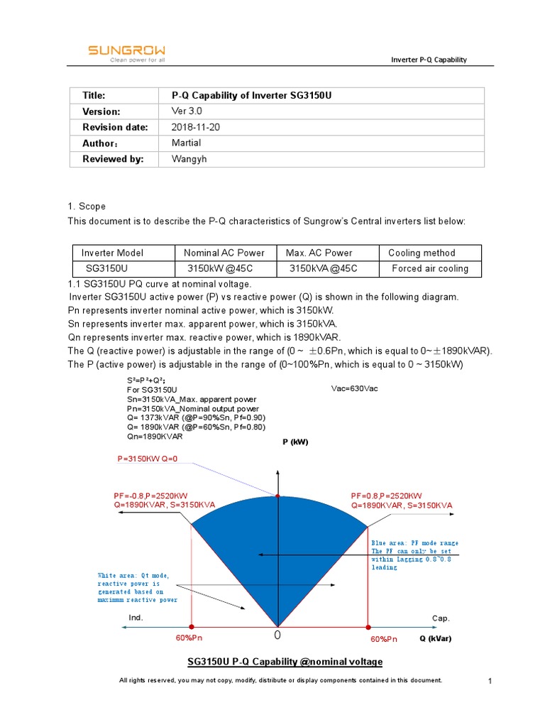 SG3150U PQ Curve at Various Voltage 20181120 | PDF | Power Inverter ...