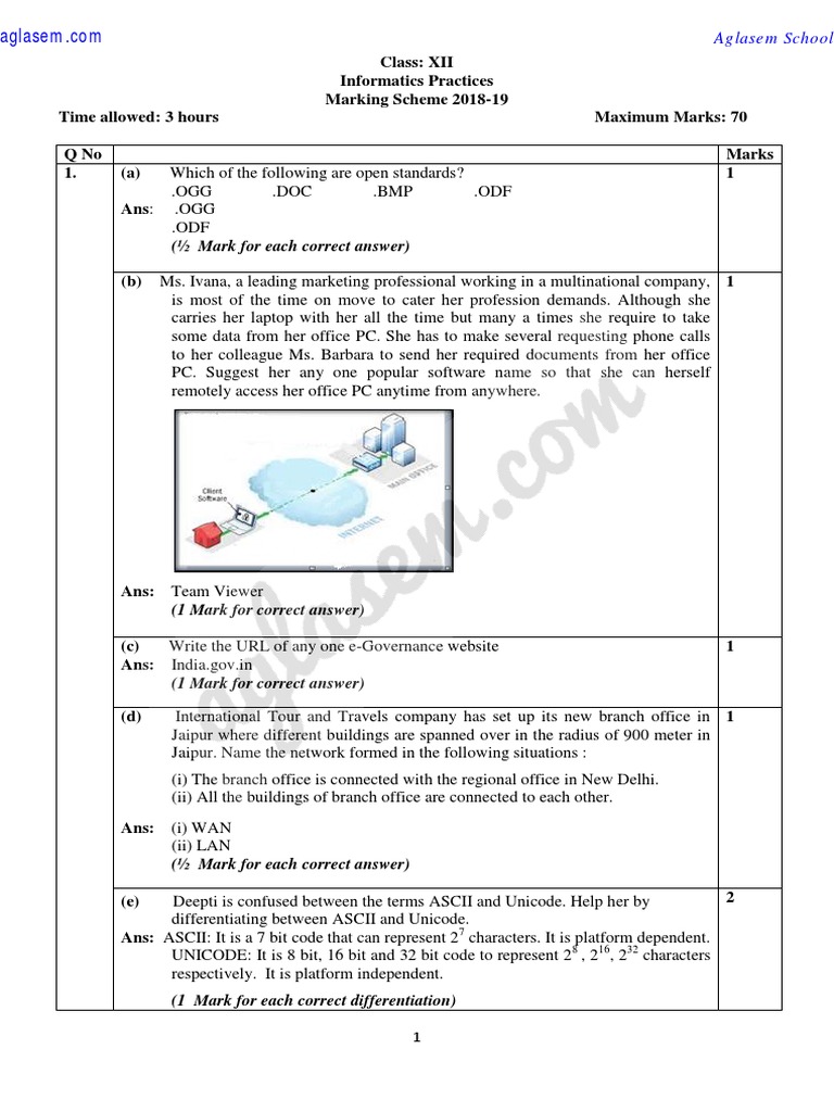 Informatics Practices Ms Pdf Control Flow Html Element 