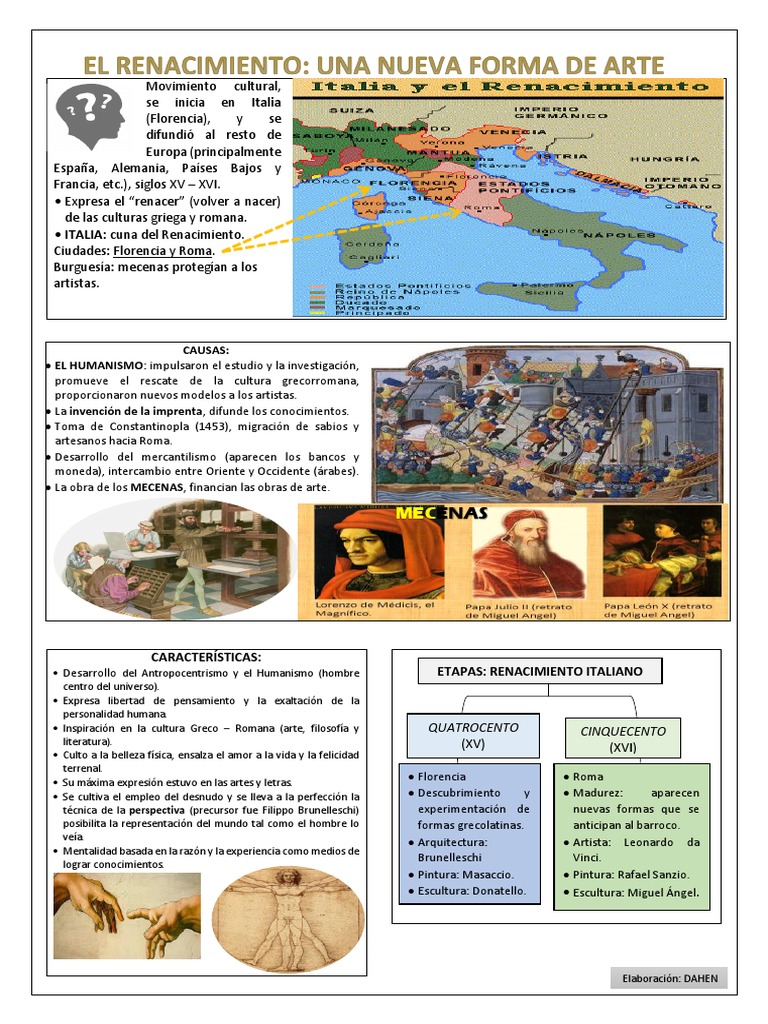 El Renacimiento: Orígenes, características y desarrollo de un ...