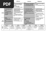 Server Sidework Checklist | PDF | Restaurants | Home