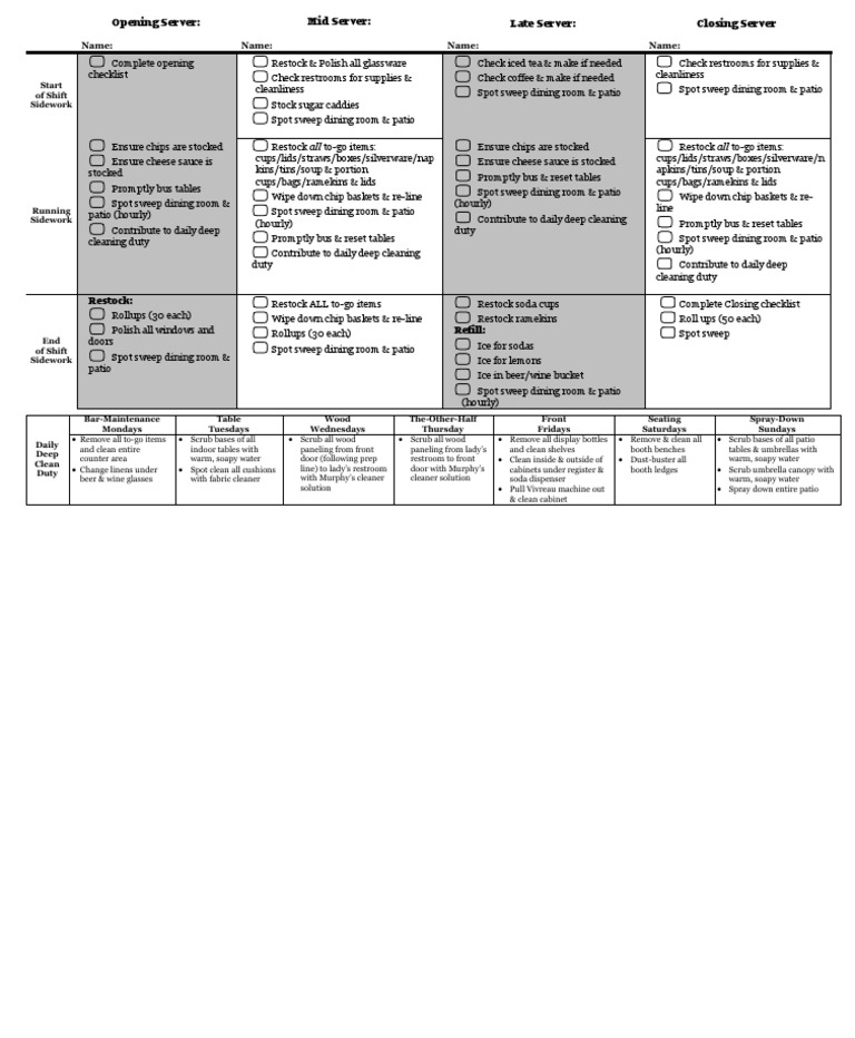 Cm Server Side Work | Tableware | Beverages