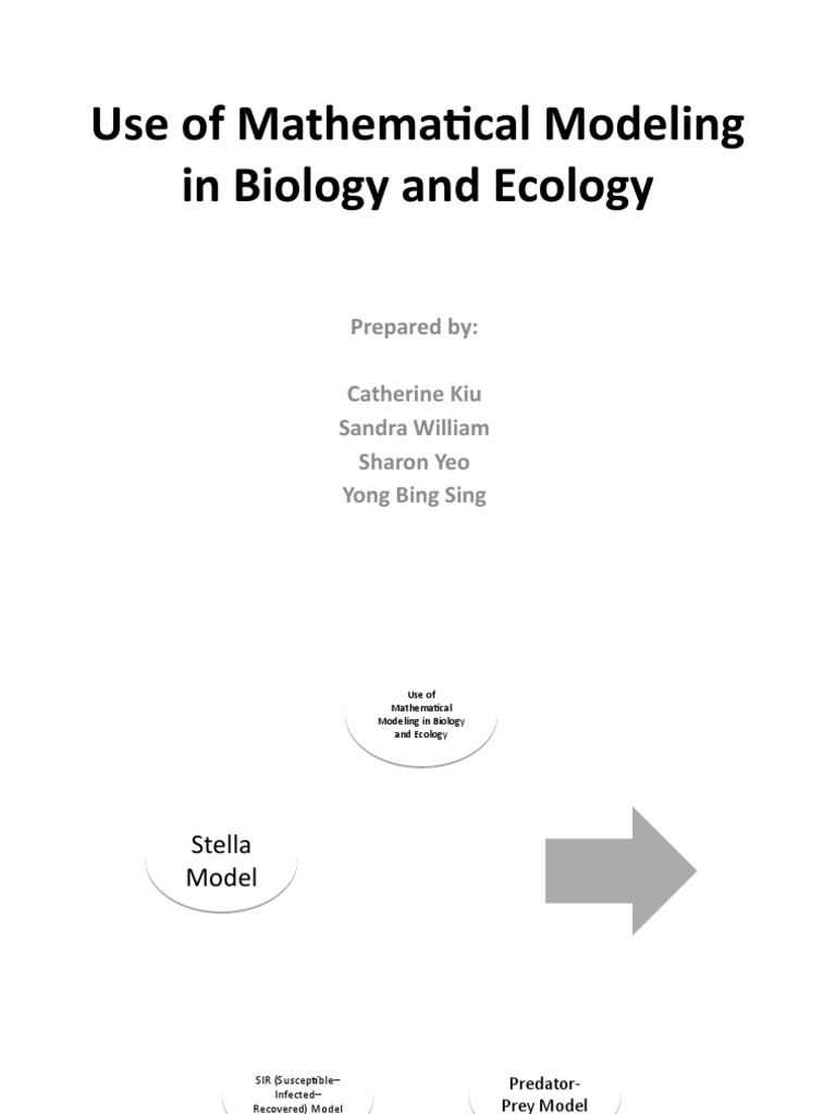Use of Mathematical Modeling in Biology and Ecology: Prepared By ...