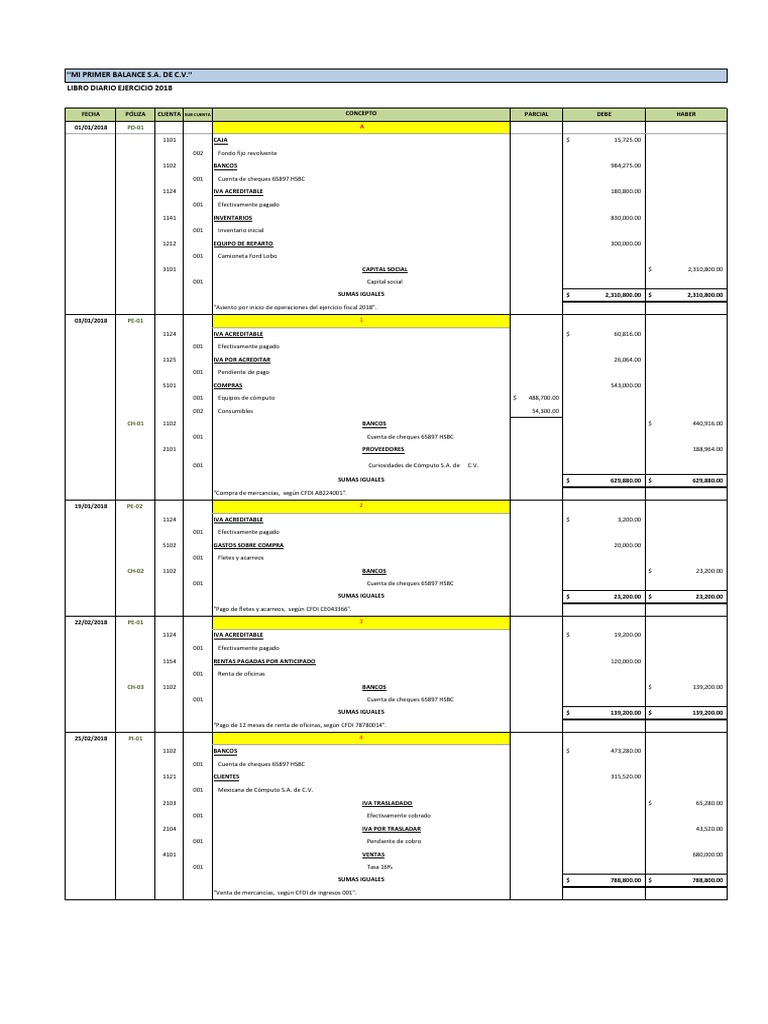 Actividad 10 - Mi Primer Balance - Diario | PDF | Cheque | Bancos