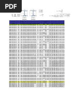 Tabla Con Dimesiones y Pesos de Placas de Acero | PDF