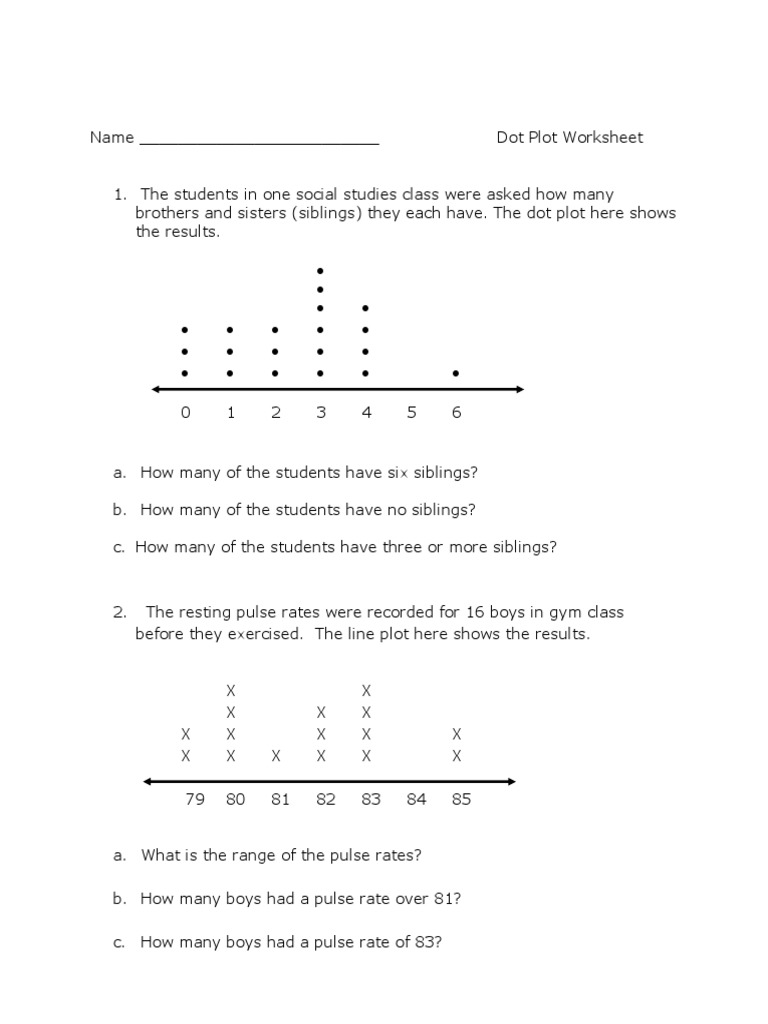 Dot Plot Worksheet PDF | PDF
