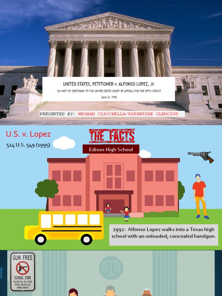 U.S. v. Lopez: Gun Free School Zones | PDF | United States V. Lopez ...