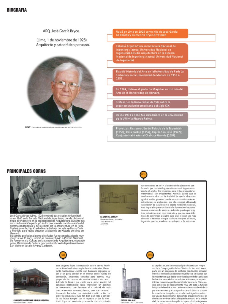 José García Bryce | PDF | Lima | Ingeniería