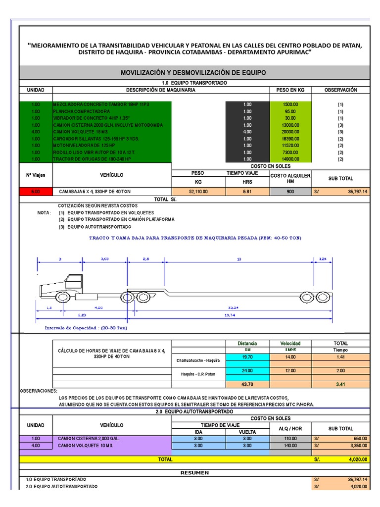 Flete Terrestre y Calculo de Movilizacion | PDF | Vehículos comerciales ...