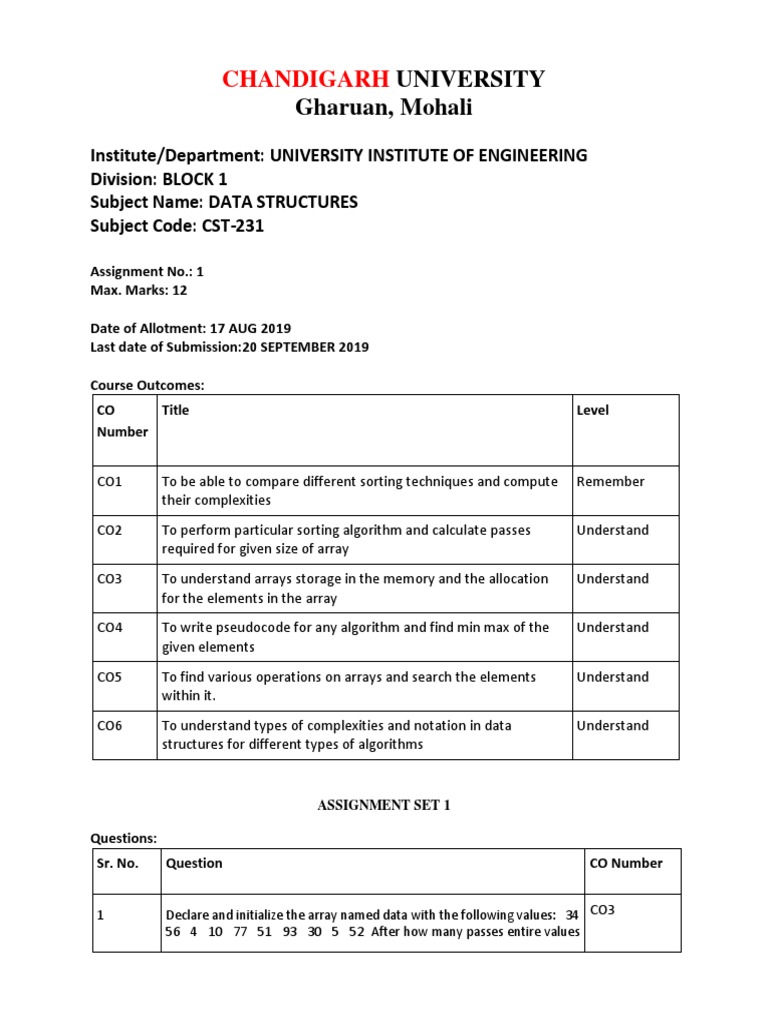 DS Assignment Unit 1 PDF | PDF | Array Data Structure | Time Complexity