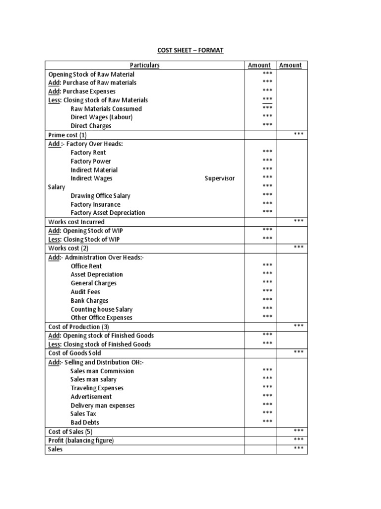 Cost Sheet | PDF | Economies | Earnings