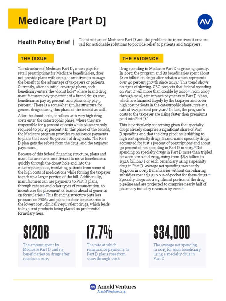Medicare Part D | PDF | Medicare Part D | Medicare (United States)