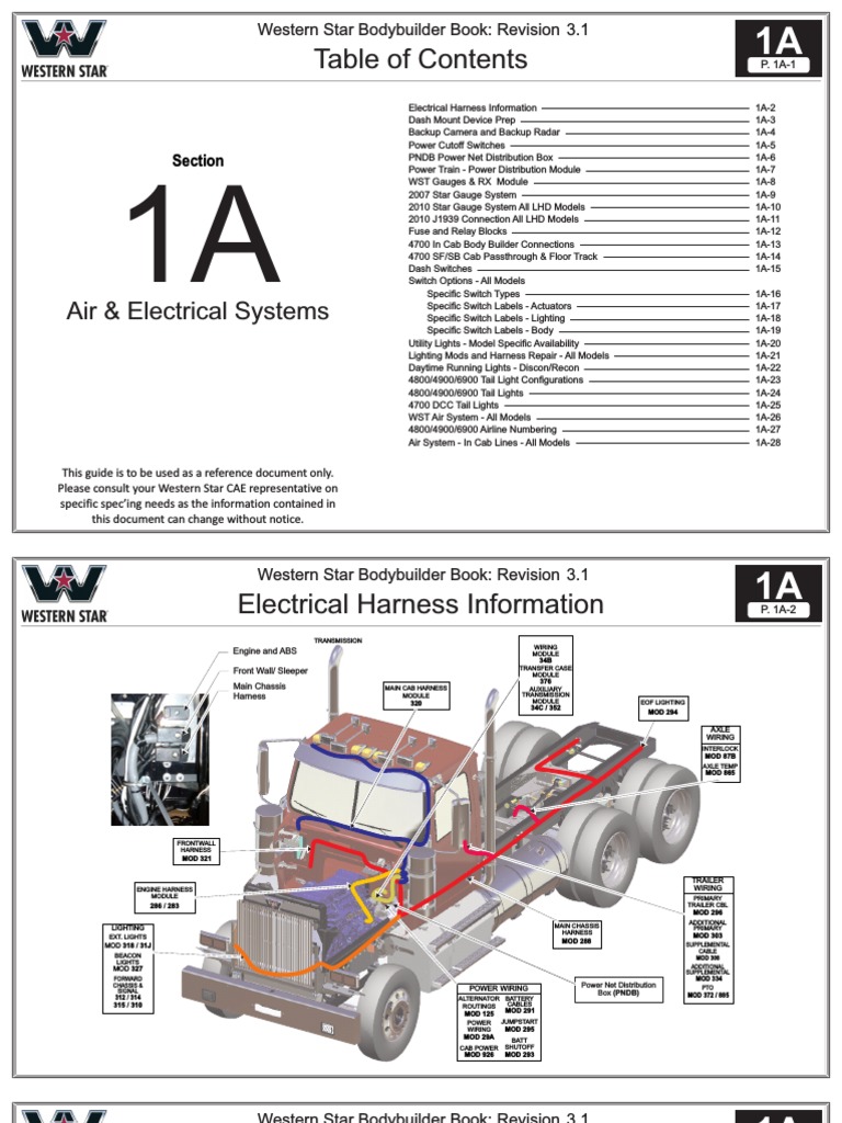 Western Star Bodybuilder Guide 3.1 | PDF | Amplifier | Fuse (Electrical)