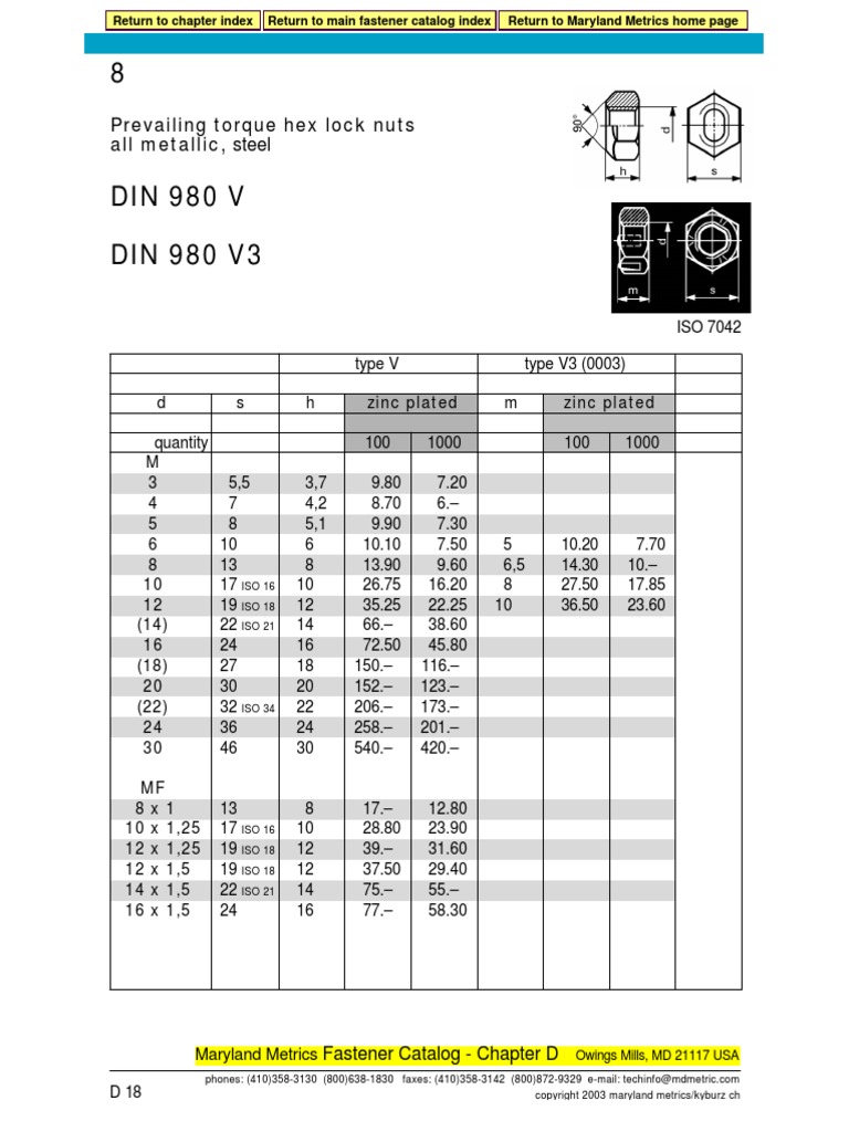 Din 980 V | PDF