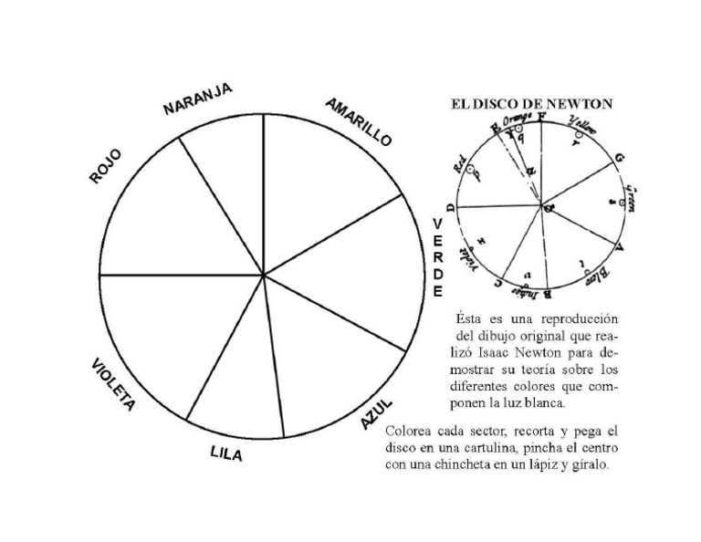 Disco de Newton | PDF