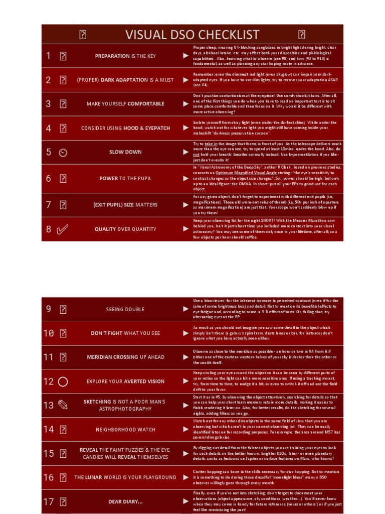 DSO Checklist - by Nilson Bazana | PDF | Eye | Optics