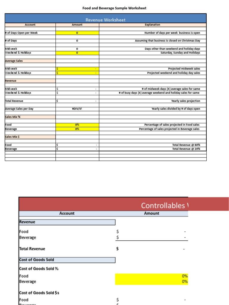 Financial Forecast Spreadsheet | PDF | Revenue | Payroll