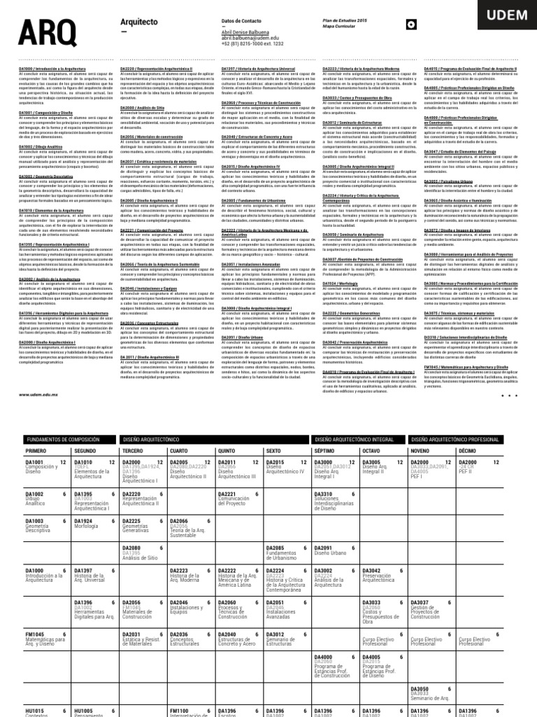 Mapa Curricular Arq Udem 2015 | PDF | Diseño | Geometría