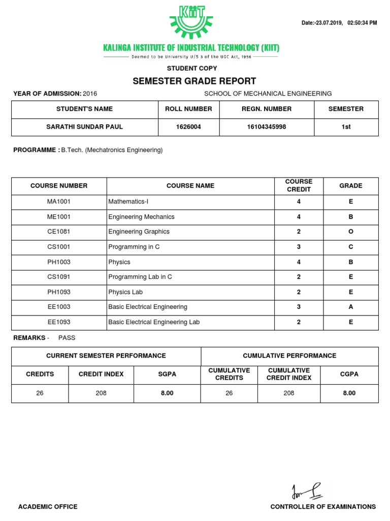 1 Stsem | PDF | Vocational Education | Educational Assessment And Evaluation