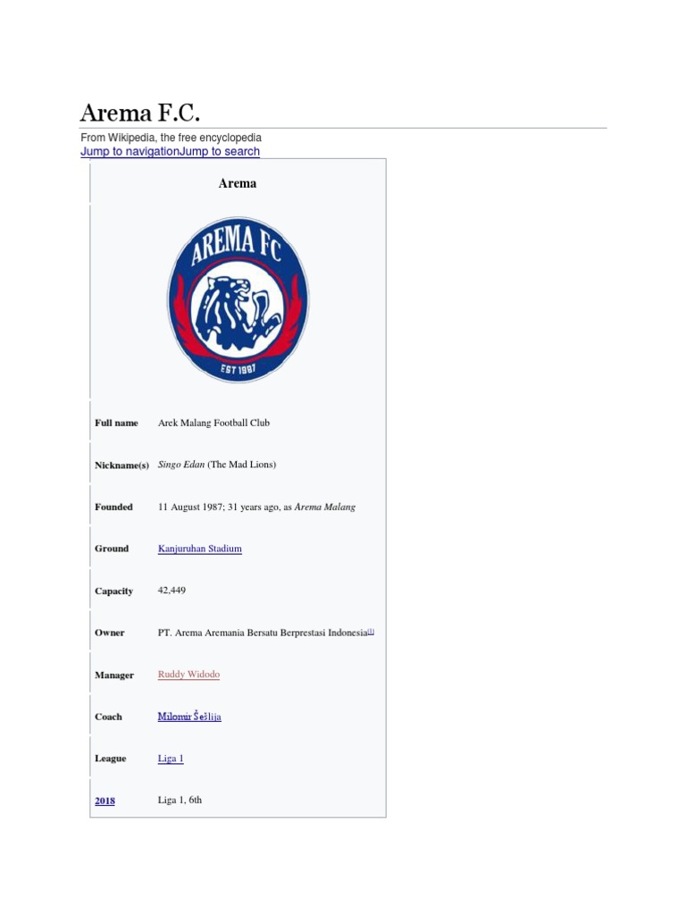 Arema | PDF | Association Football Teams | Association Football Clubs
