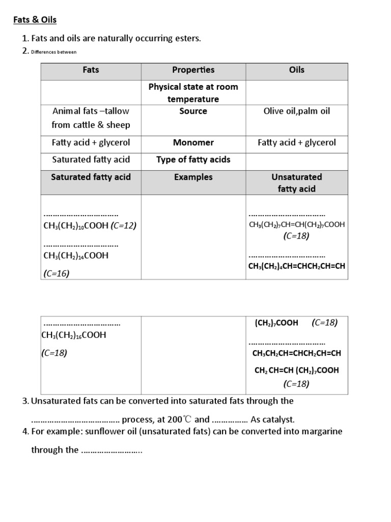Fats and Rubber Notes | PDF | Fat | Natural Rubber