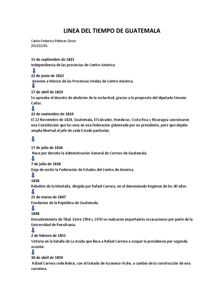 Linea Del Tiempo de Guatemala | PDF | Guatemala | Centroamérica