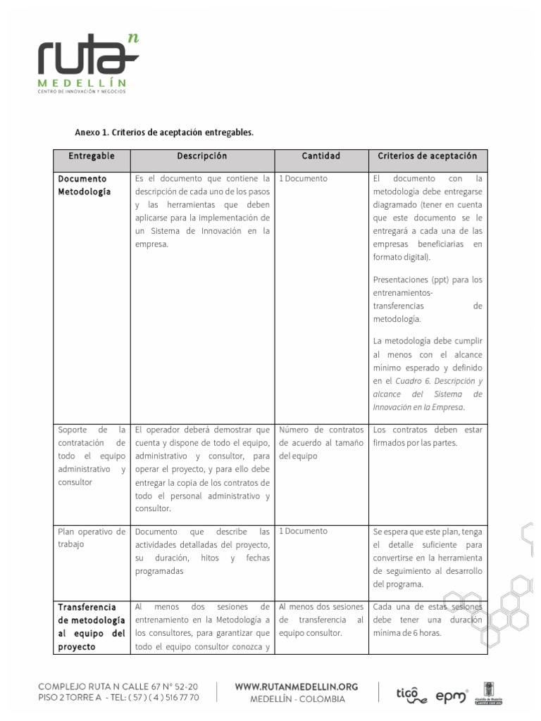 Cirterios de Aceptacion de Los Entregables Ejemplo 1 | PDF | Estadísticas | Innovación