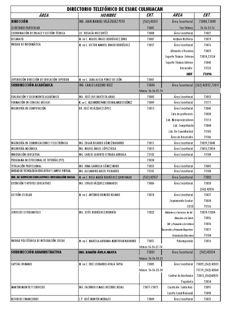 Directorio Esimecu | PDF | Ingeniería | Informática