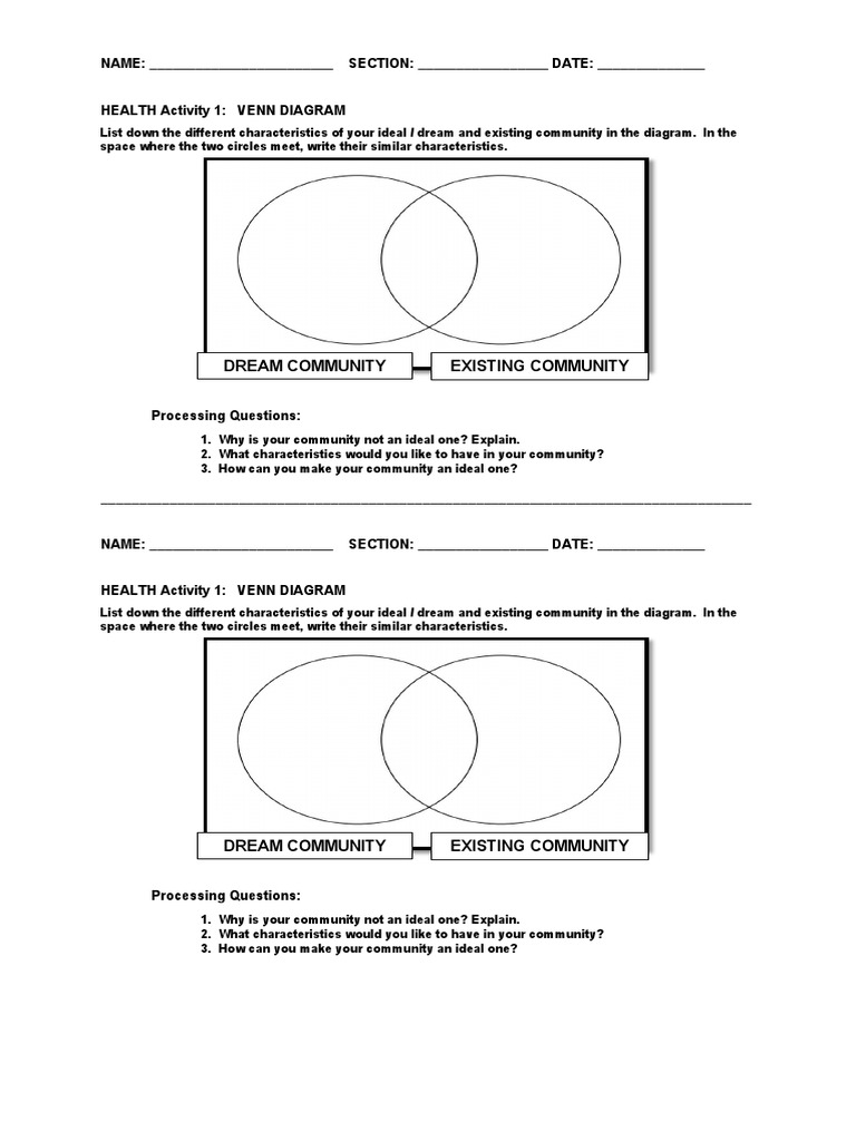 Dream Community Existing Community | PDF | Pollution | Natural Environment