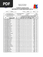 Ra 11510 Alternative Learning System Act | PDF