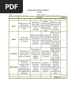 Slogan Making Rubrics | PDF