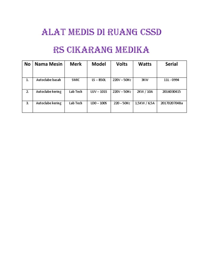 Peralatan Medis di CSSD RS Cikarang | PDF