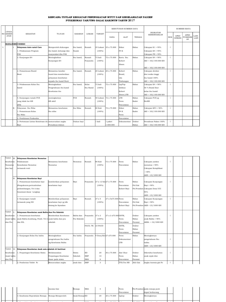 Ruk, RPK Dan Jadwal Kegiatan | PDF