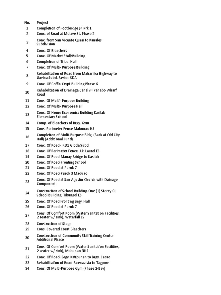 Proposed Infrastructure Projects in Barangays of Panabo City | PDF | Nature