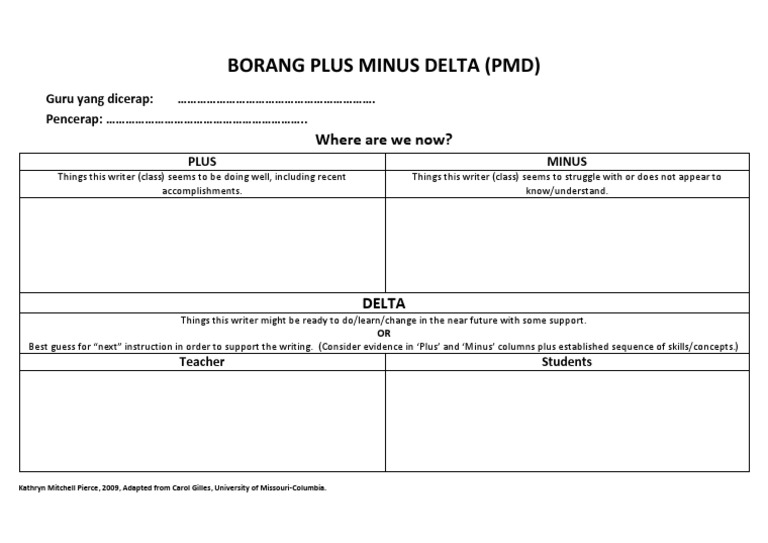 Plus Minus Delta Evaluation Template | PDF | Career & Growth