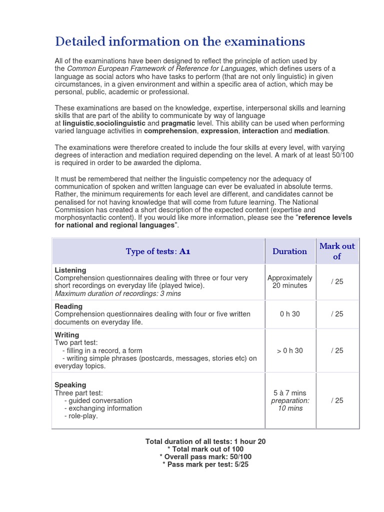 A Comprehensive Overview of Language Examination Structures and ...