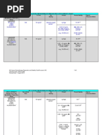 Chemo Stability Chart - LtoZ | PDF | Intravenous Therapy | Chemotherapy